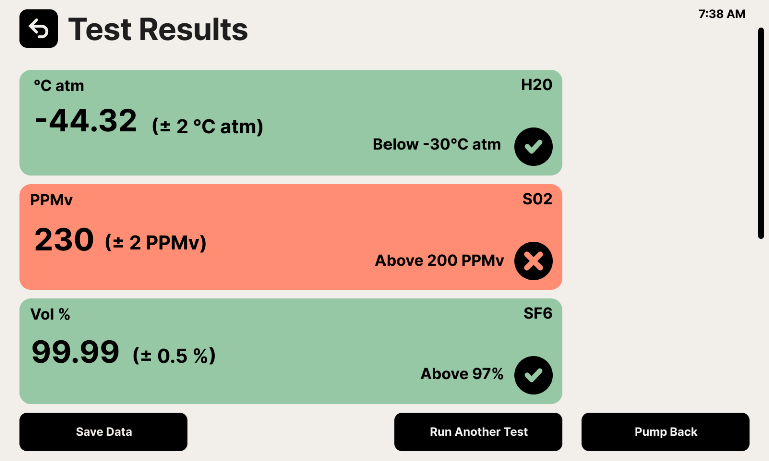 Making Sense of SF6 Analyzer Results: A Quick Guide